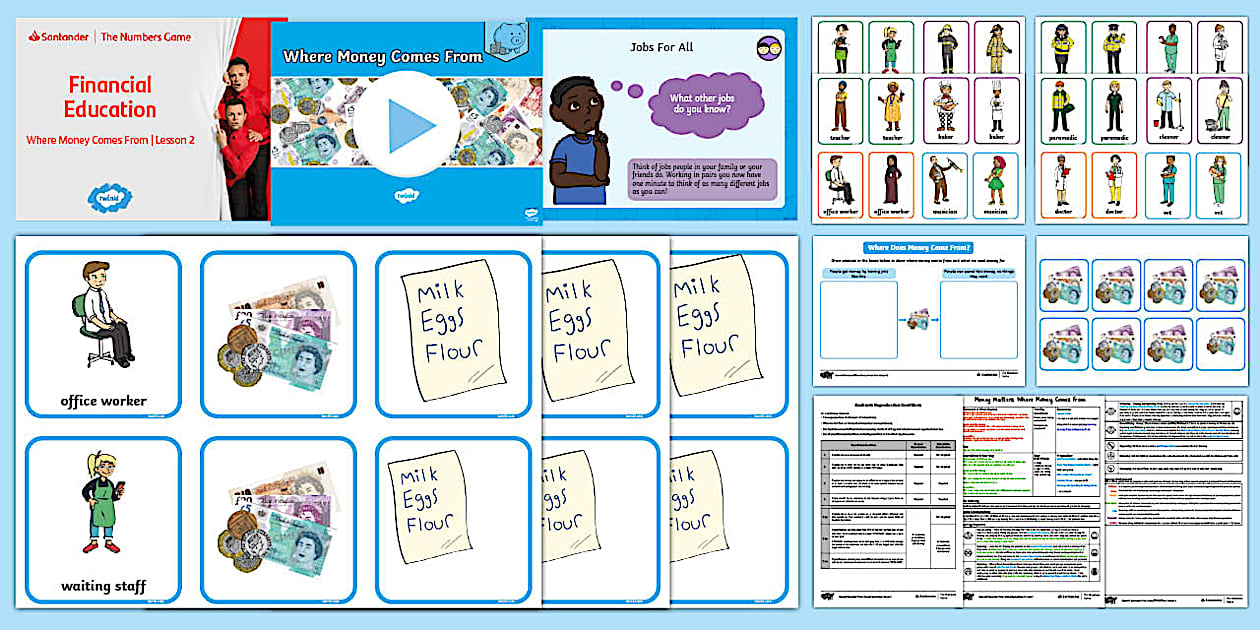 Financial Education Lesson 2: Where Money Comes From Lesson Pack – Ages 5-7