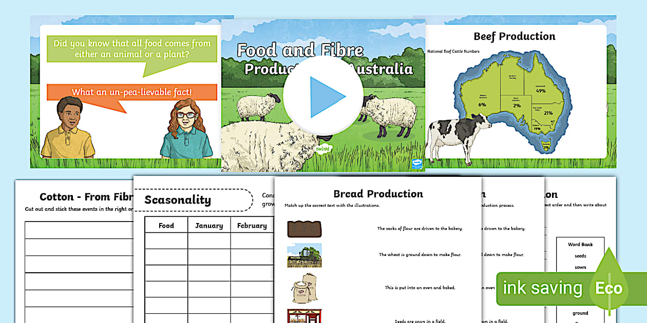 Food and Fibre Production Resource Pack (teacher made)