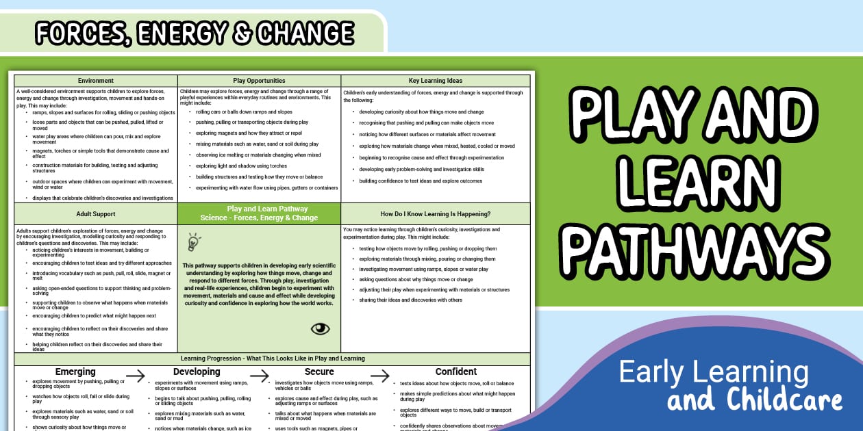 Play & Learn Pathways