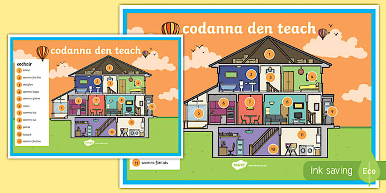 Junior Cycle House in Irish | Codanna den Teach | Gaeilge | Twinkl