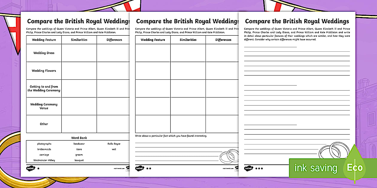 KS2 Compare the British Royal Weddings Differentiated Worksheets