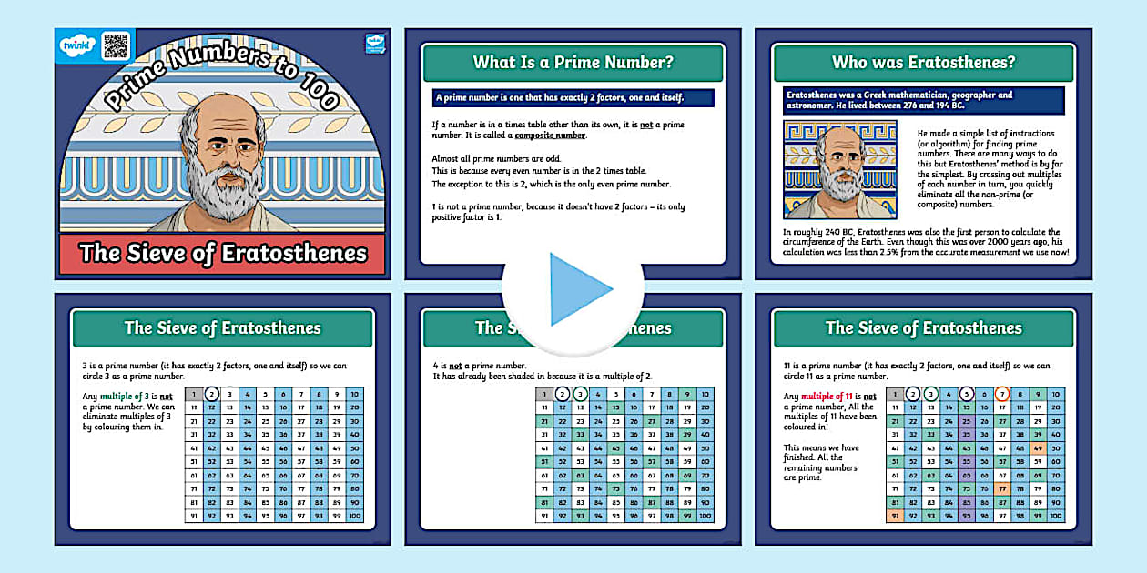 Sieve of Eratosthenes PowerPoint - Twinkl