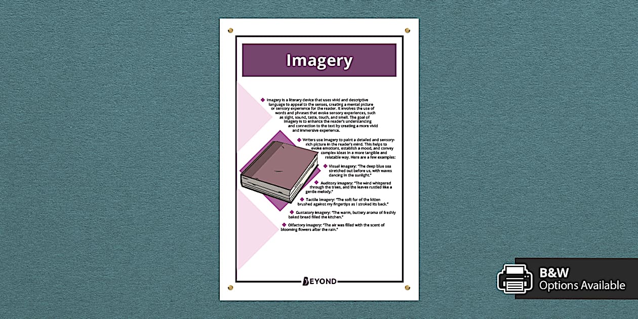 Imagery Information Poster (Teacher-Made) - Twinkl