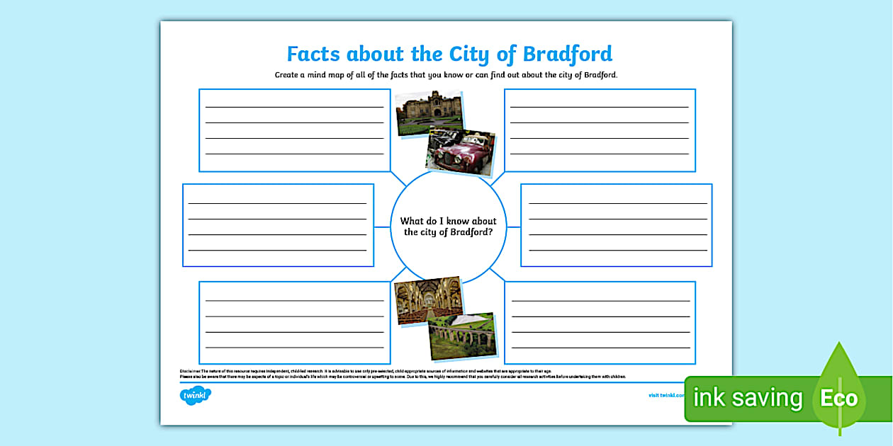 City of Bradford Mind Map,Bradford (teacher made) - Twinkl