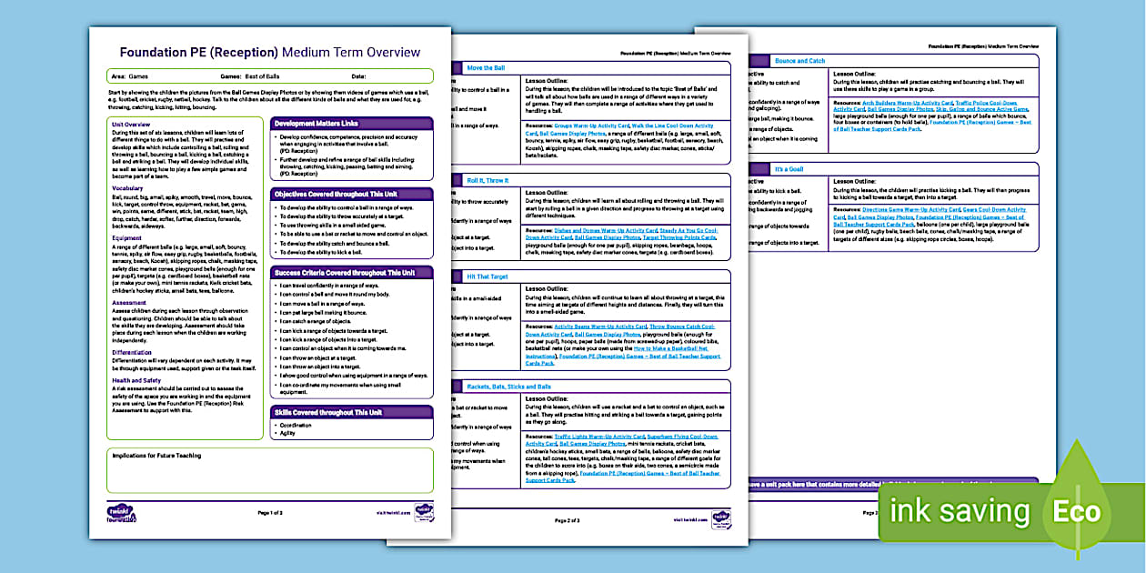 Foundation PE Reception Best of Balls Medium Term Overview