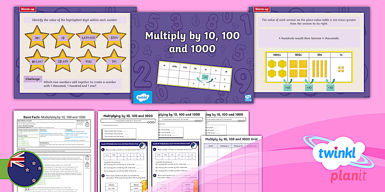 Level 3 Basic Facts: Multiplying by 10, 100 and 1000 Lesson 1