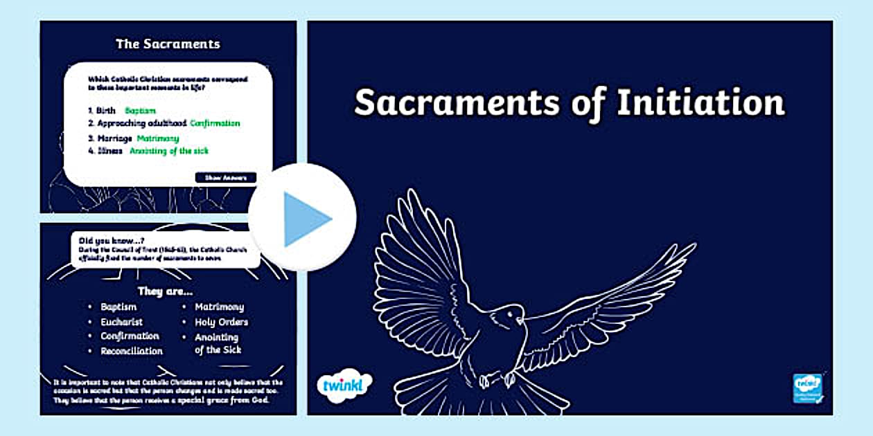 Catholic Sacraments of Initiation PowerPoint | CfE Resources