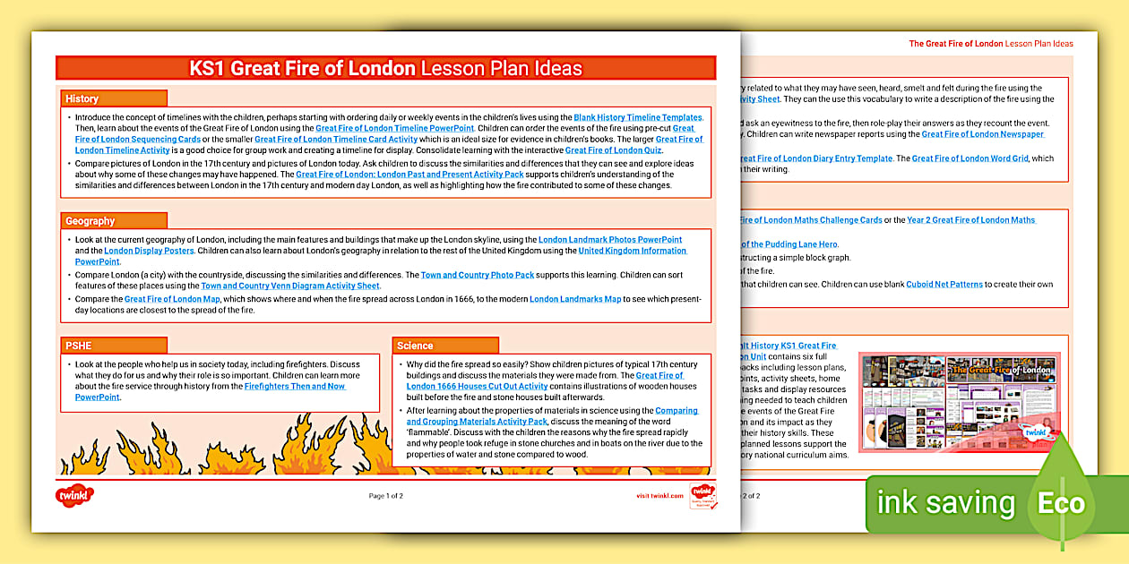 Great Fire of London KS1 Lesson Plan Ideas