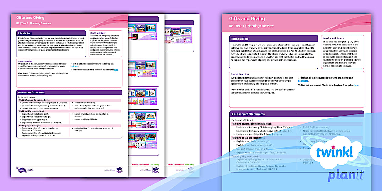 Gifts and Giving Unit Overview | KS1 RE | Planning