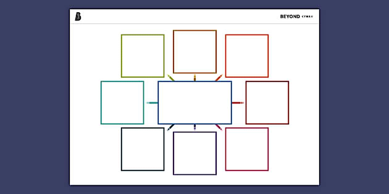 Blank Mind Map Template (teacher made) - Twinkl