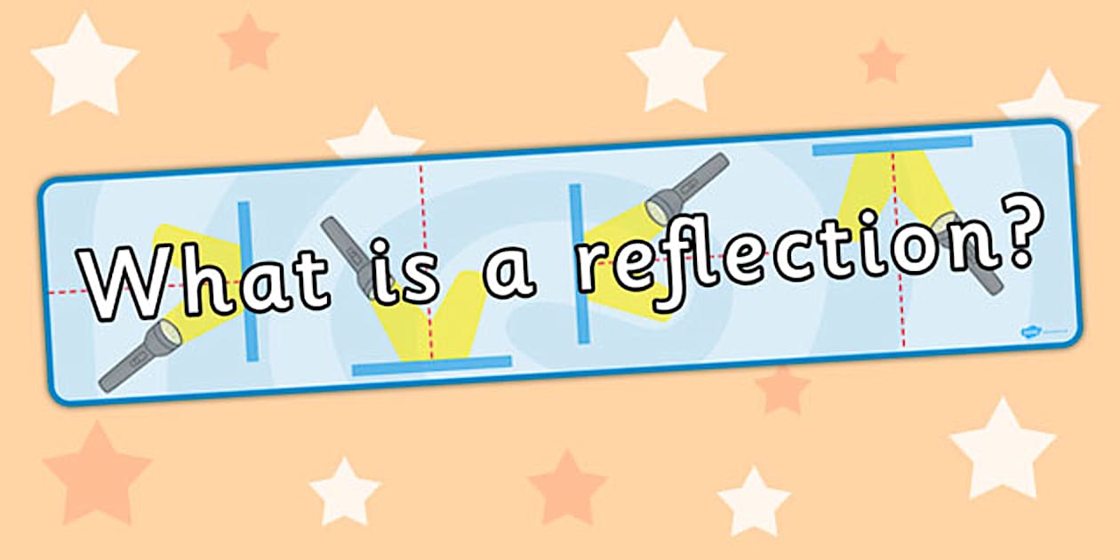 What Is a Reflection Display Banner (teacher made) - Twinkl