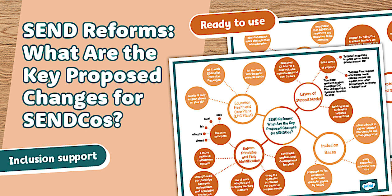 SEND Reforms: What Are the Key Proposed Changes for SENDCos