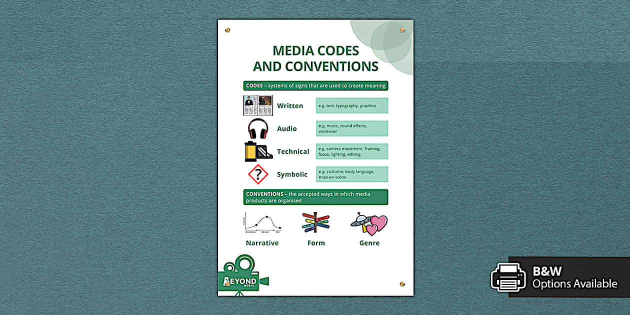 Codes and Conventions in Media | GCSE Media Studies | Beyond