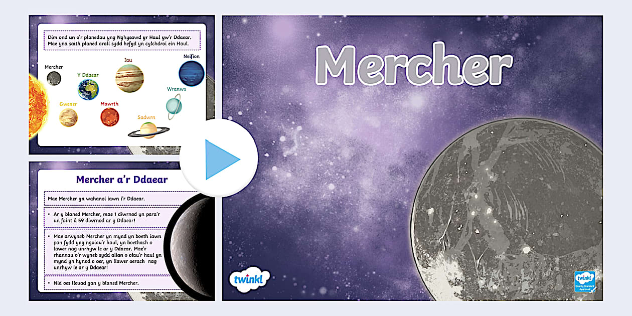 Pŵerbwynt: Popeth am y Blaned Mercher - Twinkl