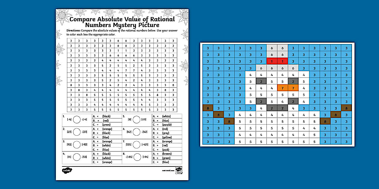 Sixth Grade Compare Absolute Value of Rational Numbers Mystery Snowman ...