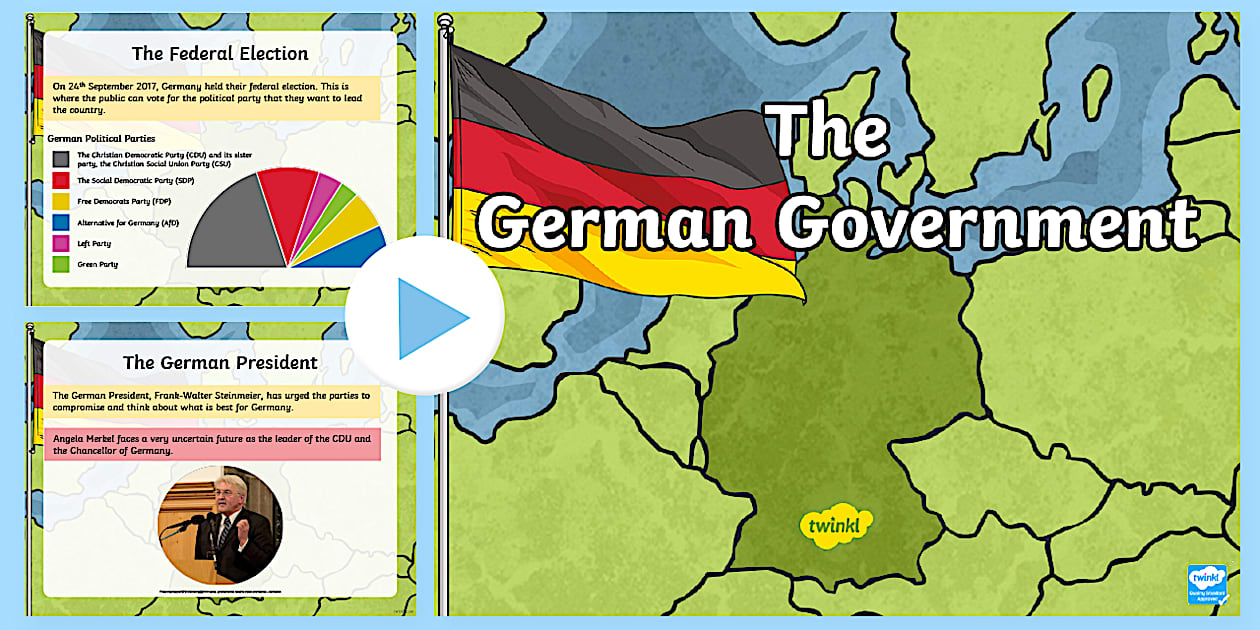 The German Government Information PowerPoint - Twinkl