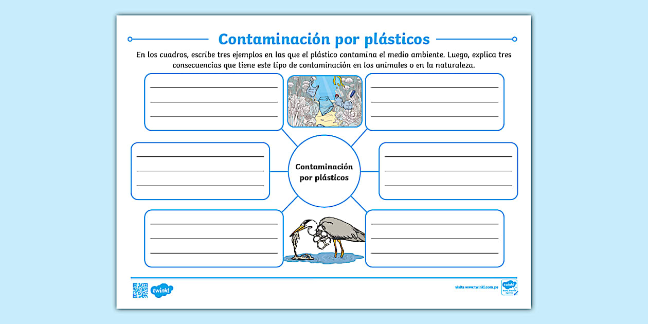 Ficha de actividad: El impacto del plástico en el medio ambiente