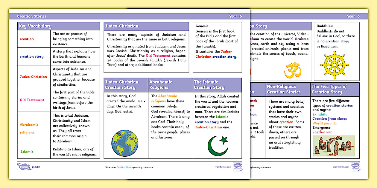 RE Knowledge Organiser: Creation Stories Y6 (teacher made)
