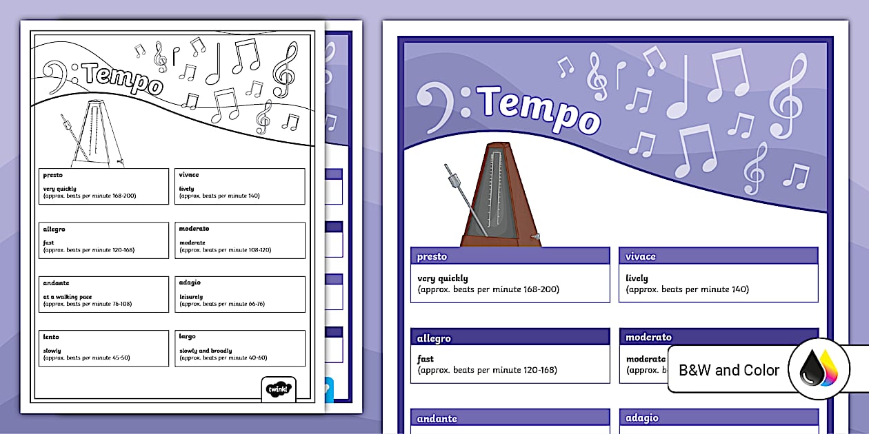 Tempo Poster | Educational Resources | Twinkl USA - Twinkl