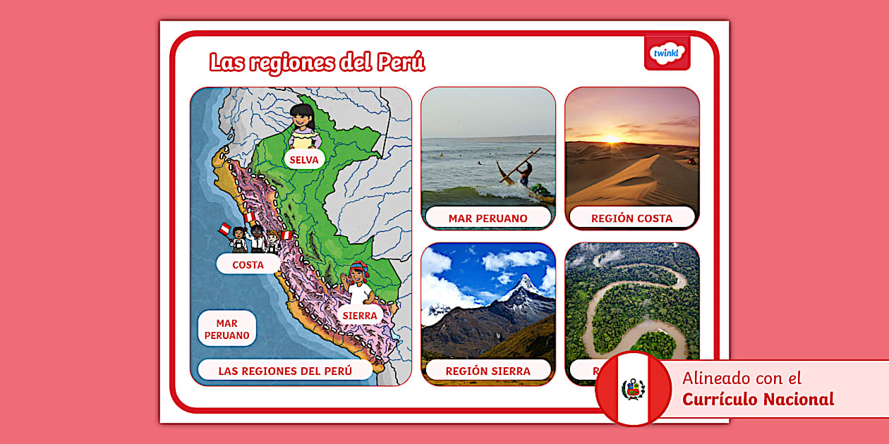 Lámina de la costa, sierra y selva del Perú | Twinkl