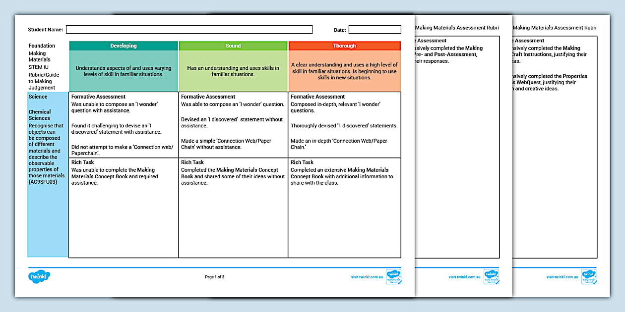 STEM IU Foundation Making Materials Assessment Rubric