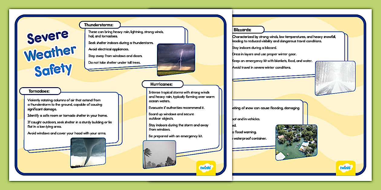 Severe Weather Safety Posters (teacher made) - Twinkl