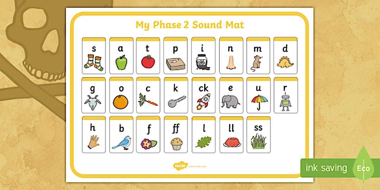 Pirate Themed Sound Mat Phase 2 (teacher made) - Twinkl