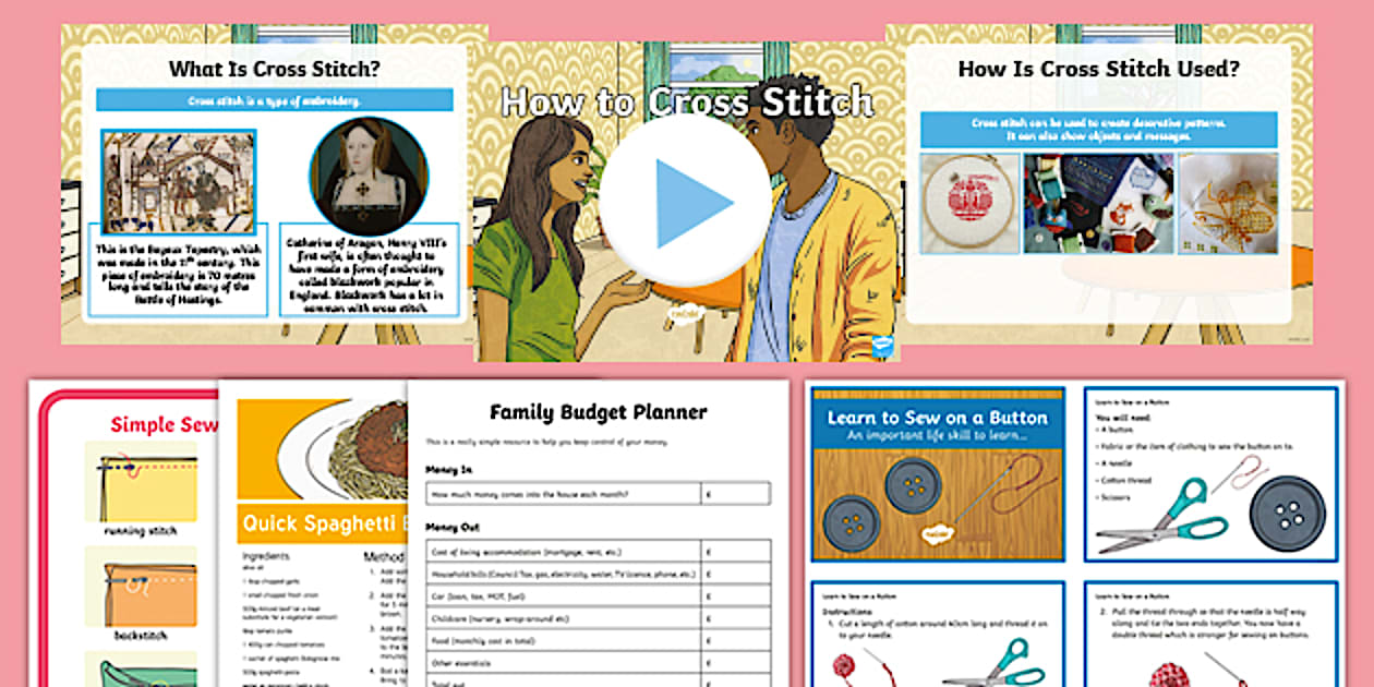 Helping Around The Home Activities - Parents - Life Skills