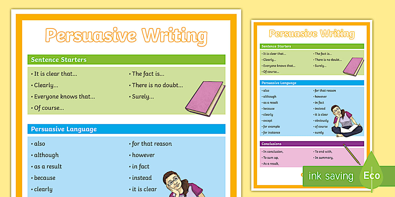 Persuasive Writing Display KS2 Poster | Persuasive Writing