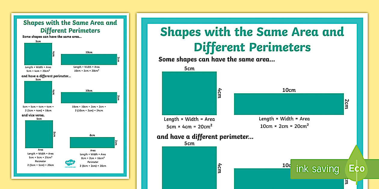 Shapes with the Same Area and Different Perimeters Display Poster