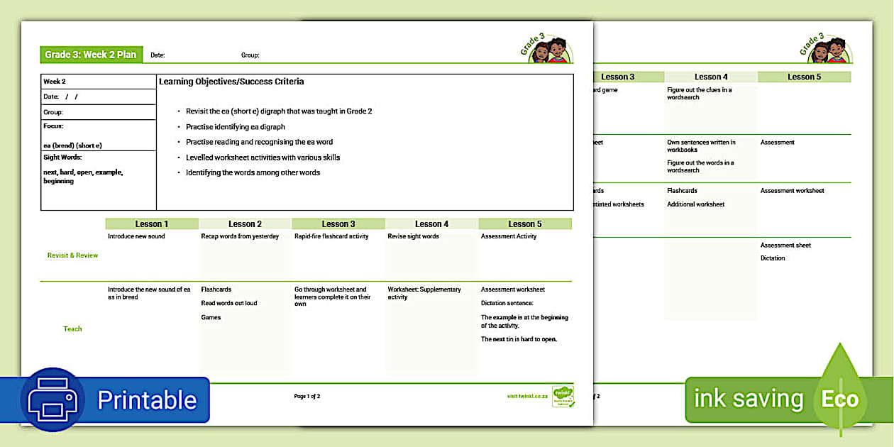 Grade 3 English Phonics Term 2 Week 2 Planning (CAPS Aligned)