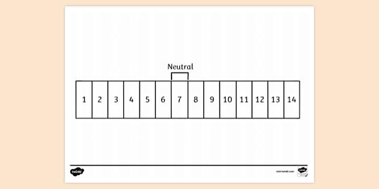 pH Scale Neutral Colouring | Colouring Sheets - Twinkl