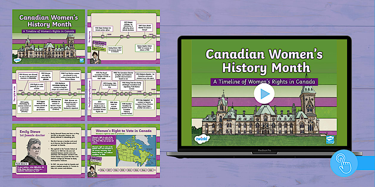Canadian Women's Rights Timeline Presentation Intermediate