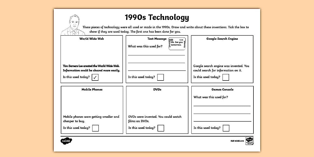 KS1 1990s Technology Activity Sheet (teacher made) - Twinkl