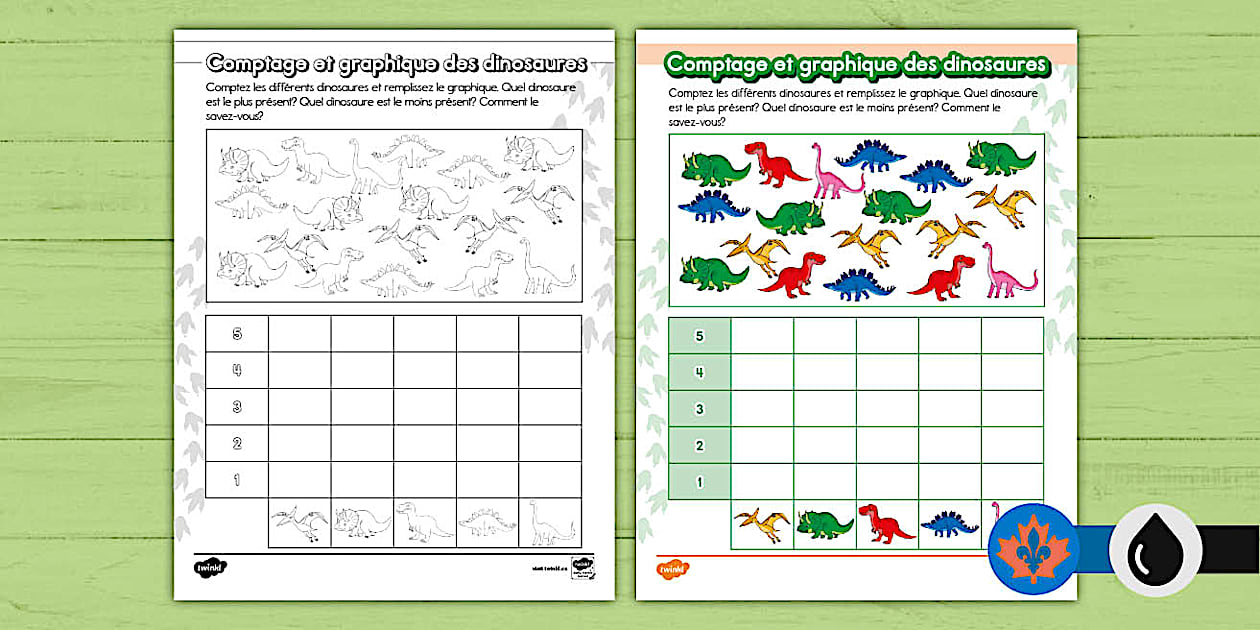 Dinosaur Count and Graph Activity French (Teacher-Made)