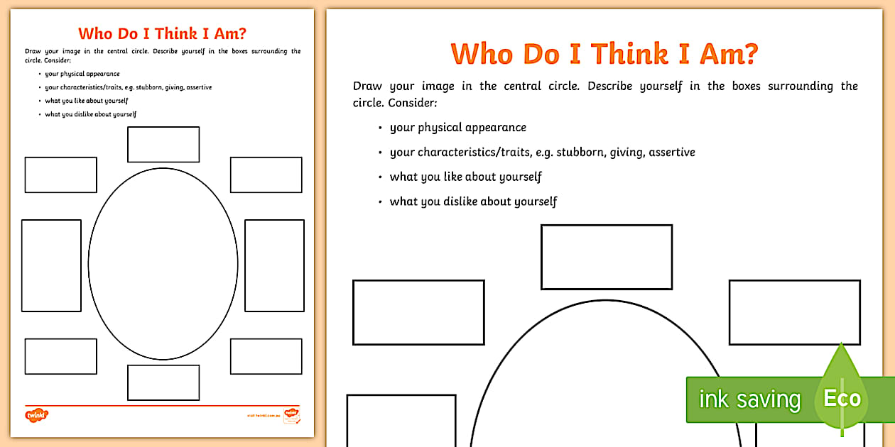 Editable Who Do I Think I Am Activity (teacher made)