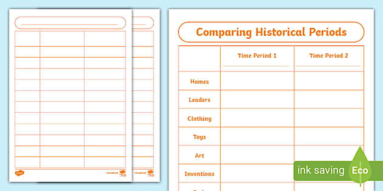 KS1 Historical Period Comparison Template (teacher made)