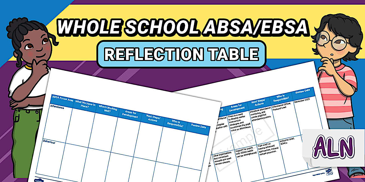Whole School ABSA/EBSA Reflection Table (teacher made)