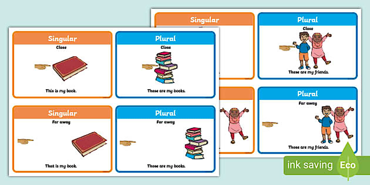 Demonstrative Pronouns Pictures - Primary Resources - Twinkl