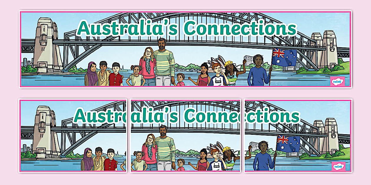 Australia's Connections Display Banner (teacher made)