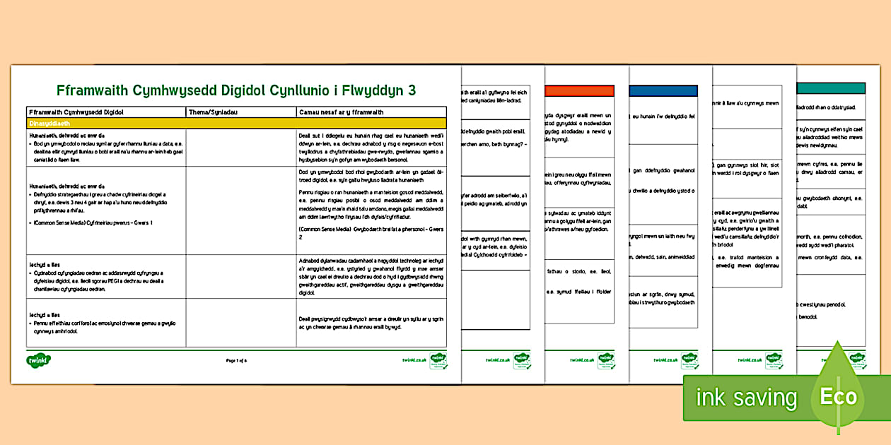 Fframwaith Cymhwysedd Digidol Cynllunio Gwag i Flwyddyn 3
