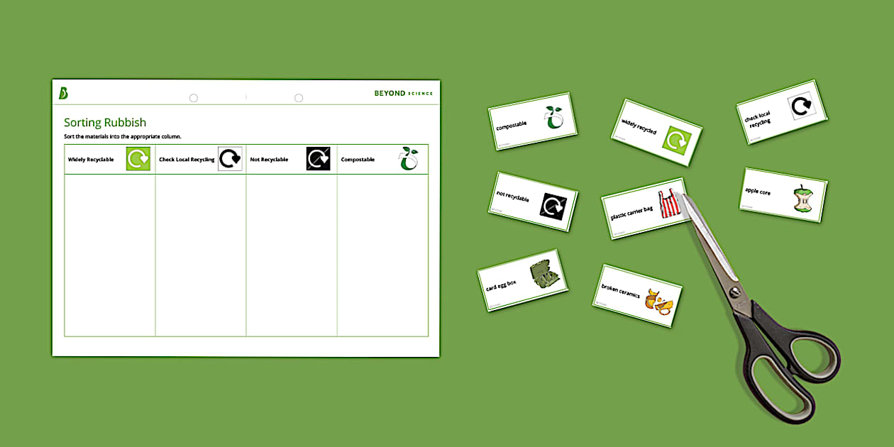 Sorting Rubbish Card Sort | Science | Beyond (Teacher-Made)