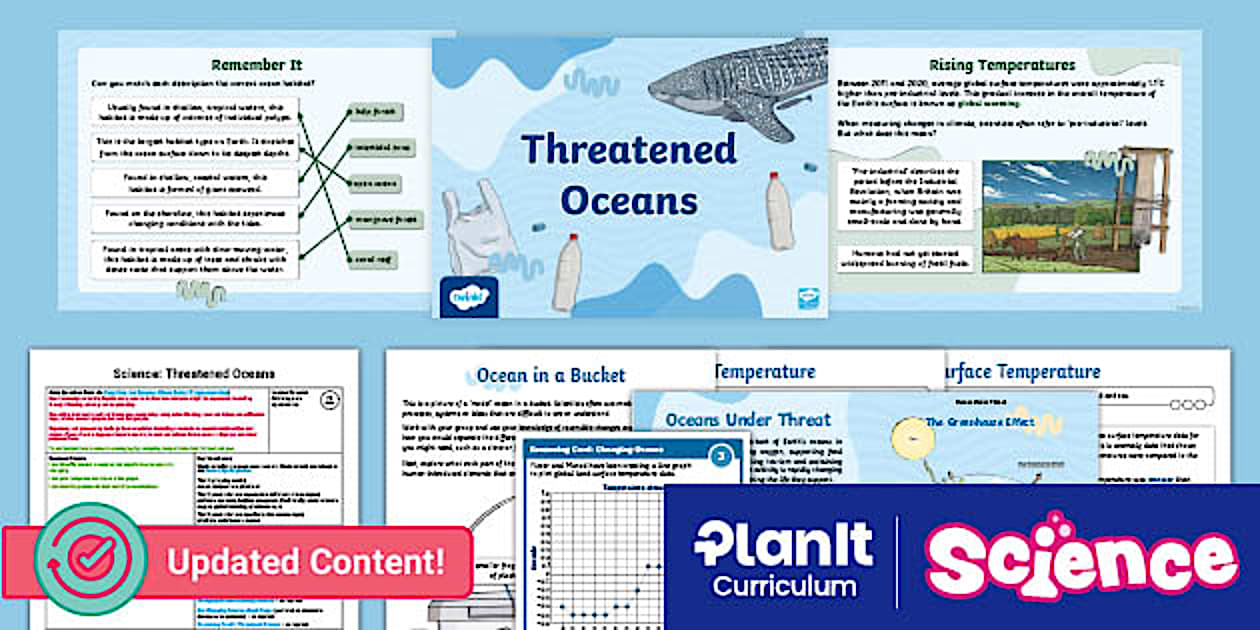 Threatened Oceans Year 5 Lesson Pack (teacher made) - Twinkl