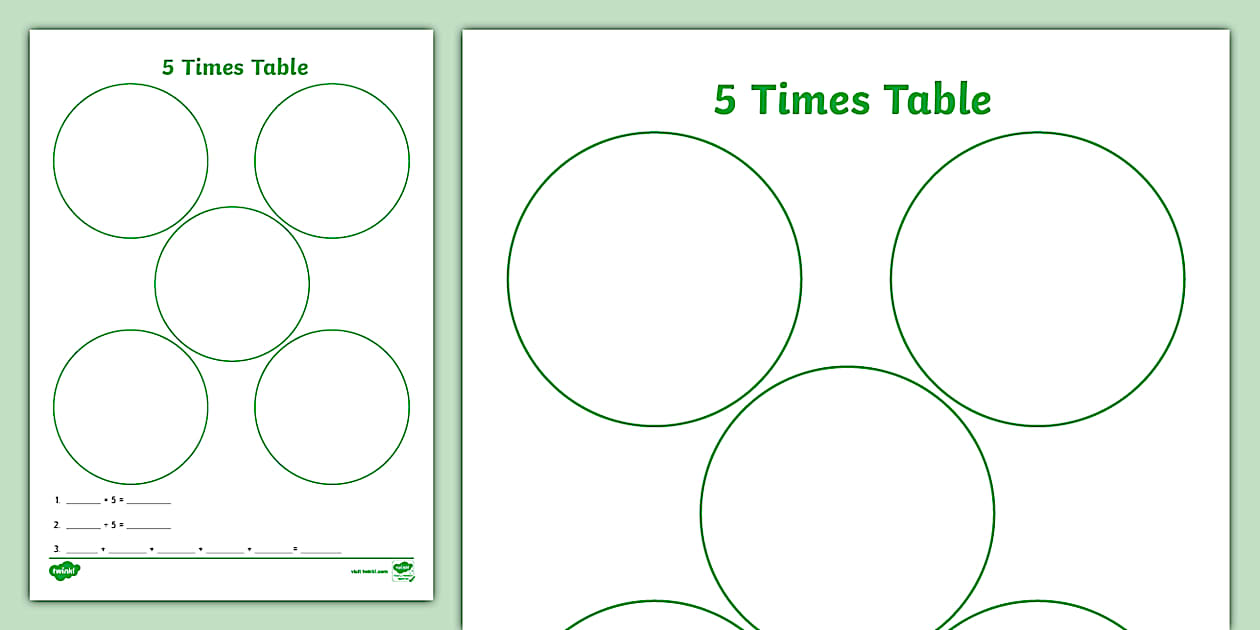 5 Times Table Grouping Mat (Teacher-Made) - Twinkl