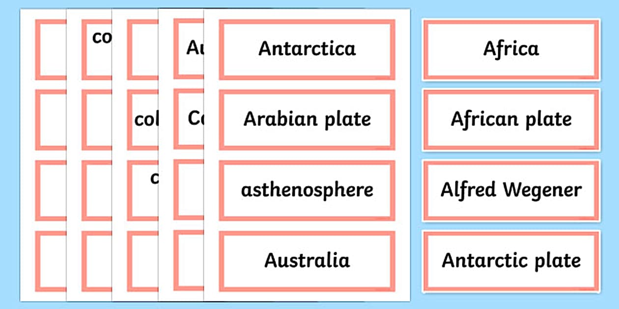 Editable Earthquake Explorers Word Wall Display Cards