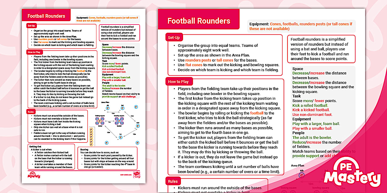 PE Mastery: Hybrid Sports - Football Rounders