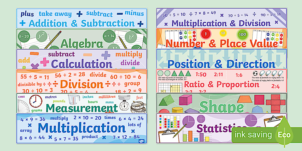 👉 KS2 Maths Topic Display Banner Pack (teacher made)