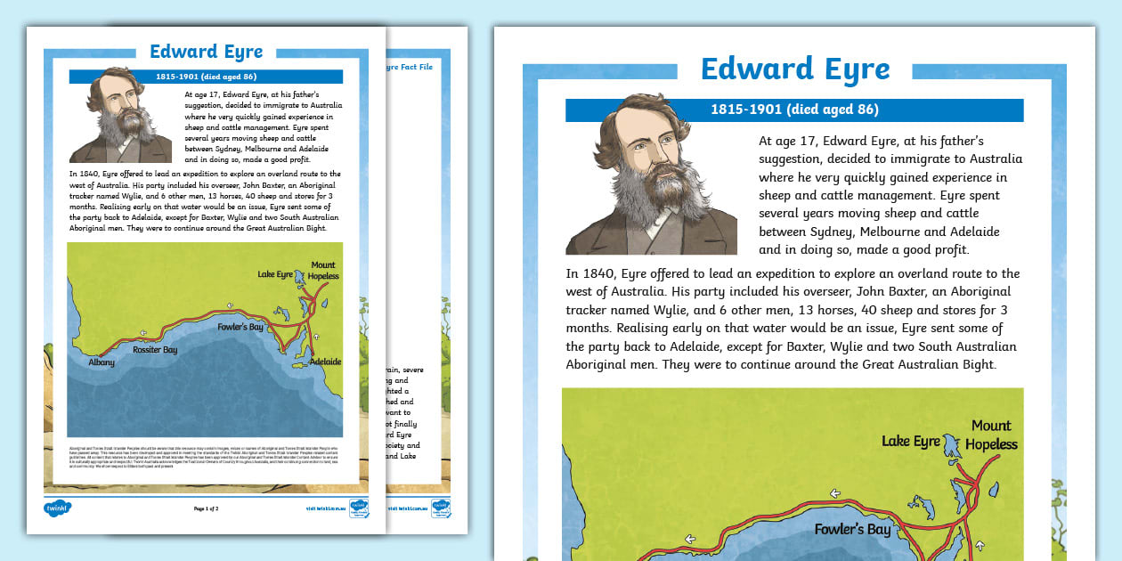Australian Early Inland Explorers – Edward Eyre Fact Sheet
