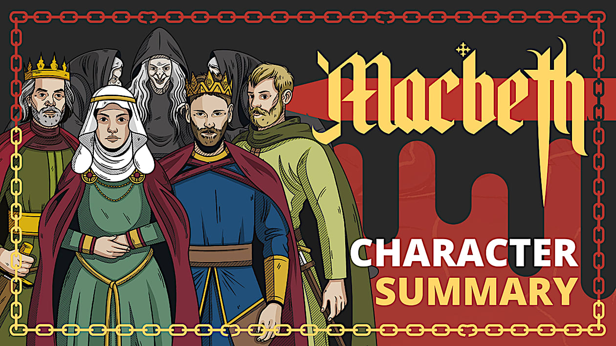 Character Summary | Macbeth | Quickfire Video (teacher made)