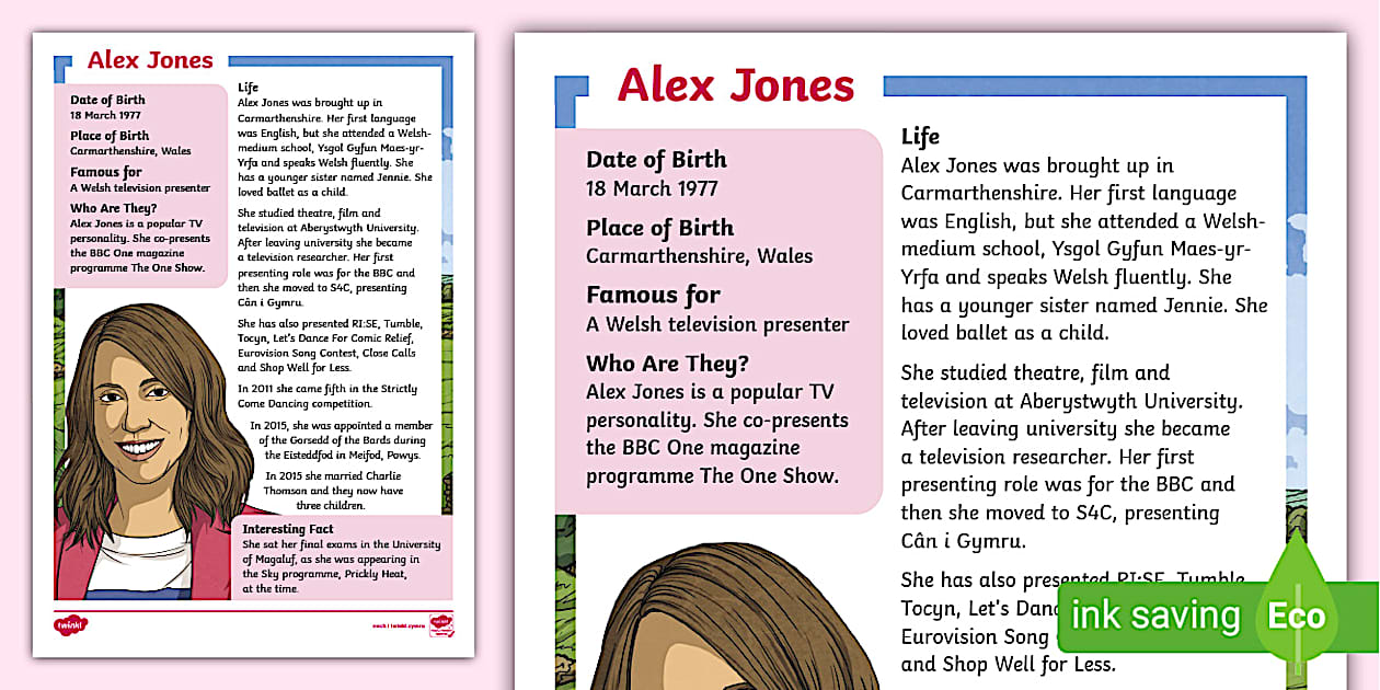 Alex Jones Fact File (teacher made) - Twinkl